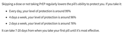How Does PrEP prevent HIV Transmission? - PrEP Daily